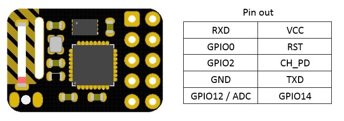 4-Layer ESP8266 Wifi Module from blkbox on Tindie