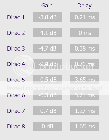 **miniDSP DDRC-88A Official Thread**8-channel AI/AO Dirac Live in a box ...
